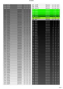 Farben in R, der "col"-Befehl - Björn Walther