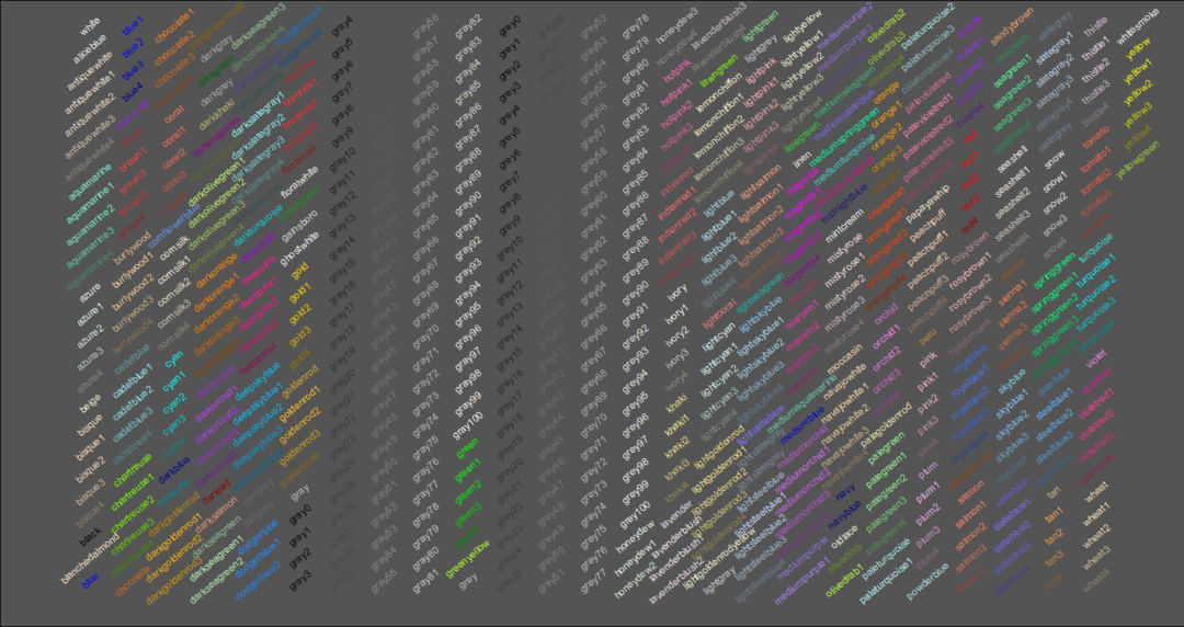 Farben in R, der "col"-Befehl - Björn Walther