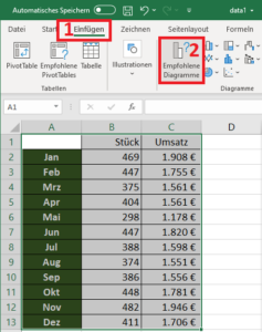 Sekundärachse in Excel (Zweite y-Achse) - Björn Walther