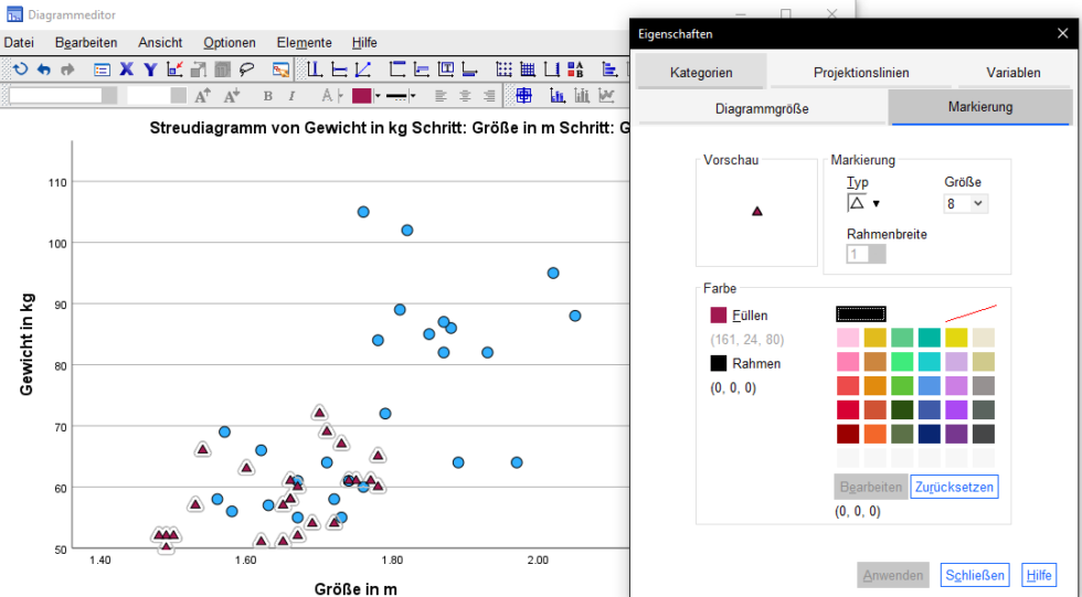 Streudiagramm für Gruppen in SPSS - Björn Walther
